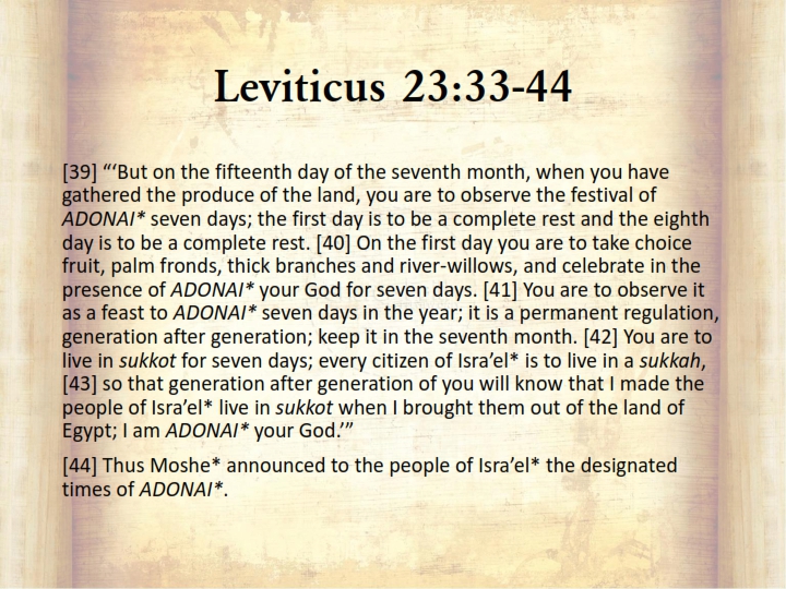 The Jewish Feasts: Part 14, Tabernacles – The Back of My Mind